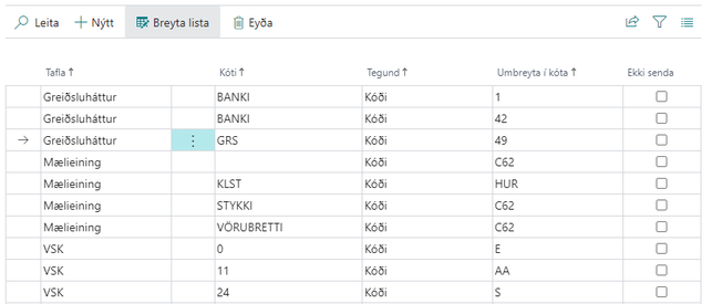 Uppsetning - RSM möppun og Kótar